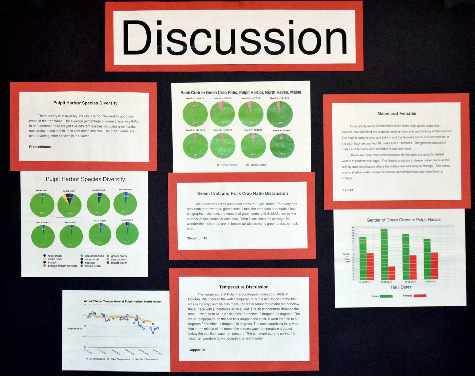 Maine Green Crab Summit Posters - Maine Sea Grant - University of Maine